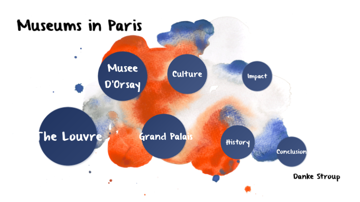 Museums in Paris by Danke Stroup on Prezi