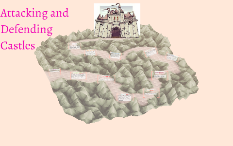 Attacking and Defending castles by Katie Rose