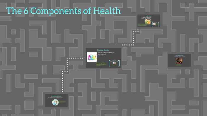 The 6 Components of Health by Grace Kim on Prezi