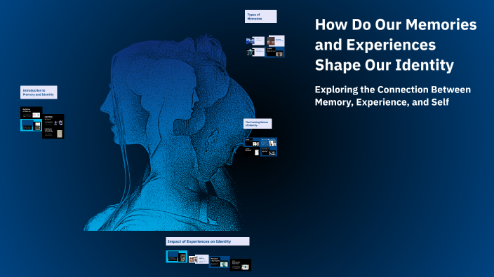 How Do Our Memories and Experiences Shape Our Identity by Ayden ...