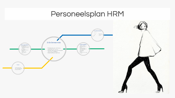 Personeelsplan HRM by Eva Willems on Prezi