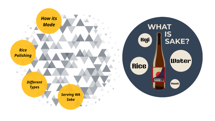 Sake Training by The Base Cowork on Prezi