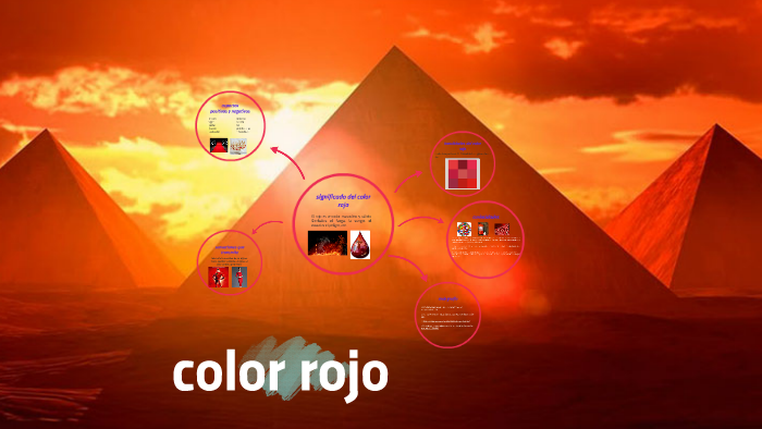 significado del color rojo by Jose Miguel Carvajal Campos on Prezi