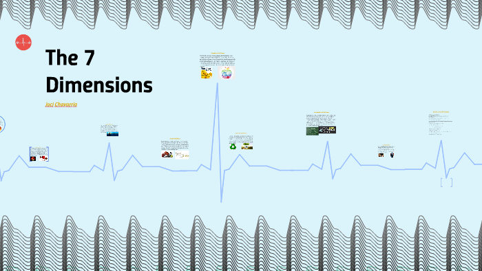 The 7 Dimensions by Jocelyn Chavarria on Prezi