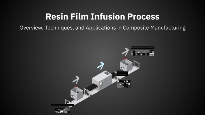 Resin Film Infusion Process by Vincent Luste on Prezi