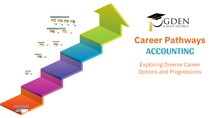 Accounting-Career Pathways Flowchart by Megan Mikesell on Prezi