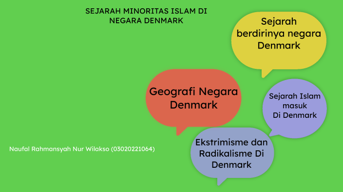 Sejarah awal negara Denmark by Naufal Rahmansyah on Prezi