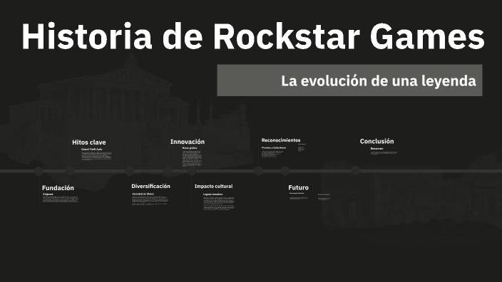 Historia de Rockstar Games by emmnuel abodon on Prezi