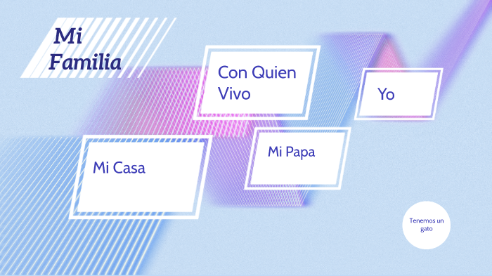 Mi Familia,Yanina by Yanina Montes de oca on Prezi