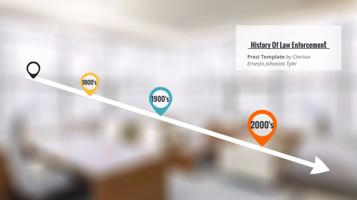 The Police Force Timeline by Clarissa Leon on Prezi