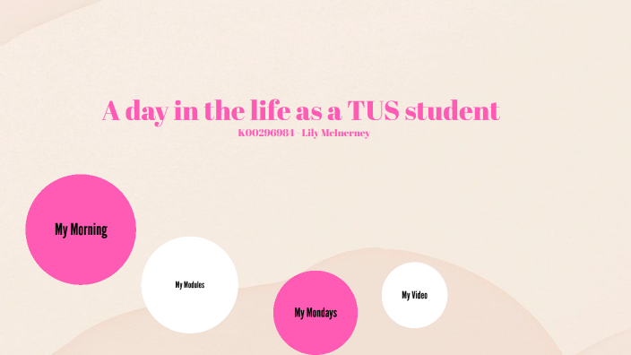 My life as a TUS student. by Lily Mcinerney on Prezi