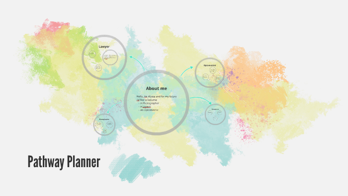 Pathway Planner by aly in on Prezi