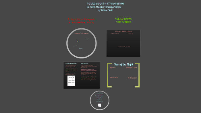 Antagonist vs. Protagonist, Anti Hero & Background Techniques by ...