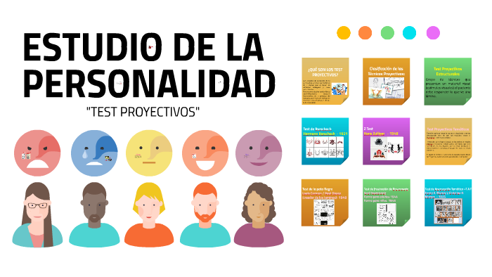 Test Proyectivos by Jenniffer Soto on Prezi