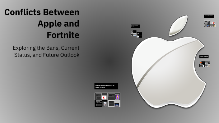 Conflicts Between Apple and Fortnite by soniya p on Prezi