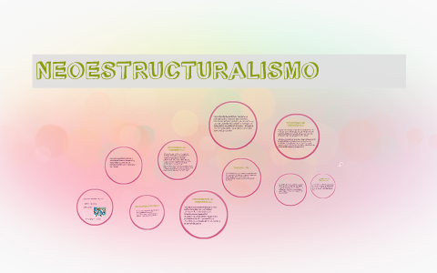 NEOESTRUCTURALISMO by Lyna Moreno on Prezi