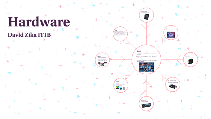 hardware by CKY on Prezi