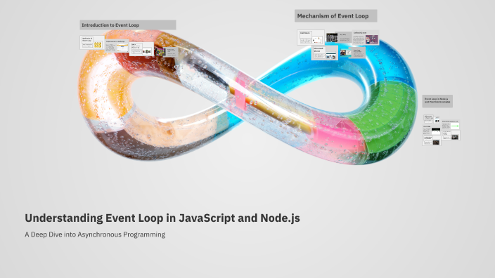 Understanding Event Loop in JavaScript and Node.js by ANUSHA K BCR71 on Prezi