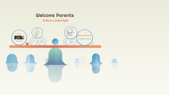Welcome Parents by Sharon Staggers-Moss on Prezi