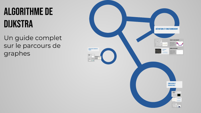 Algorithme de Dijkstra by Eya kh on Prezi