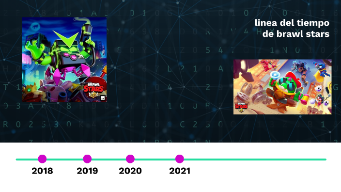 linea de tiempo brawl stars by alex blaz lobato on Prezi