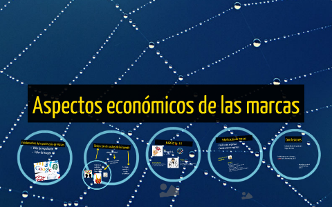 Aspectos economicos de las marcas by Lauritasnis Vasquez Piñeiro on Prezi