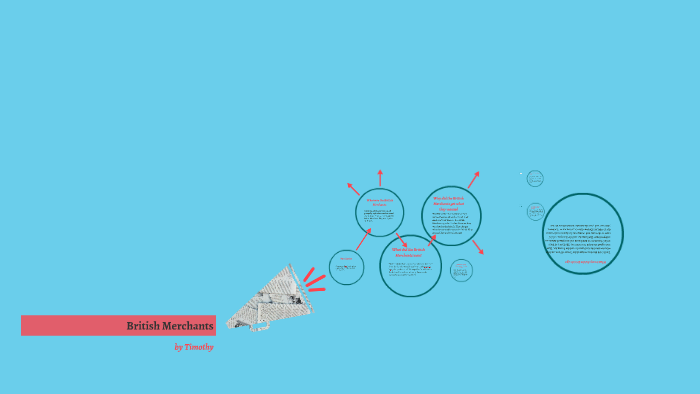British Merchants by Timothy Zhang on Prezi