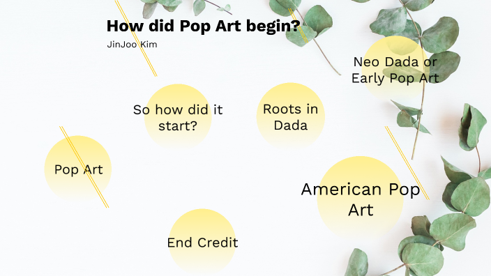 How did Pop Art began? by 진주 김 on Prezi