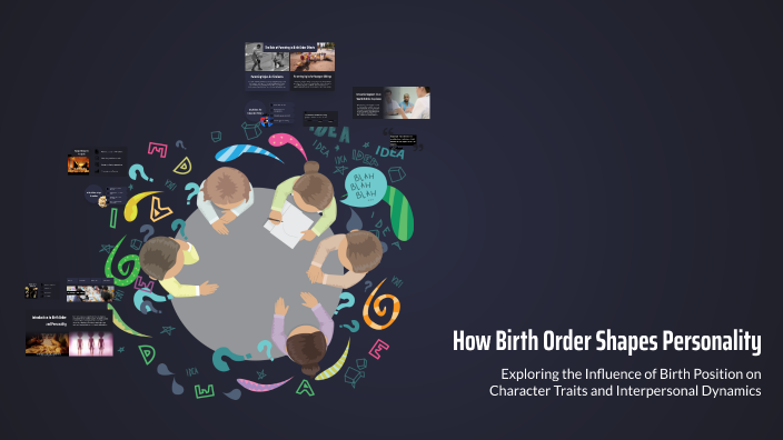 How Birth Order Shapes Personality by cerav on Prezi