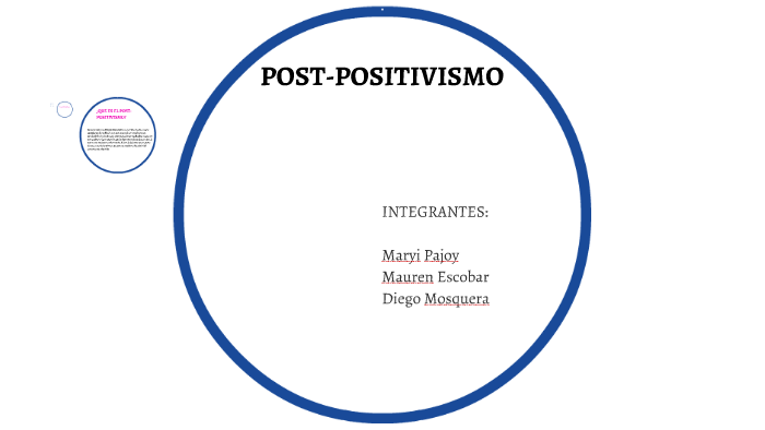 POST-POSITIVISMO by mauren escobar on Prezi