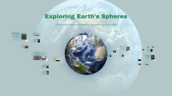 Exploring Earth's Spheres by Destiny Monix on Prezi