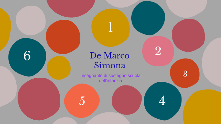 prova 2 by Simona De Marco on Prezi