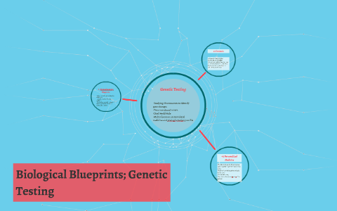 Biological Blueprints; Genetic Testing by Logan Kenny