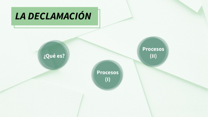 La Declamación by Angel Gonzales on Prezi