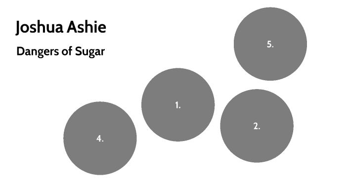 Dangers of sugar by Joshua Henry Niikoi Ashie on Prezi