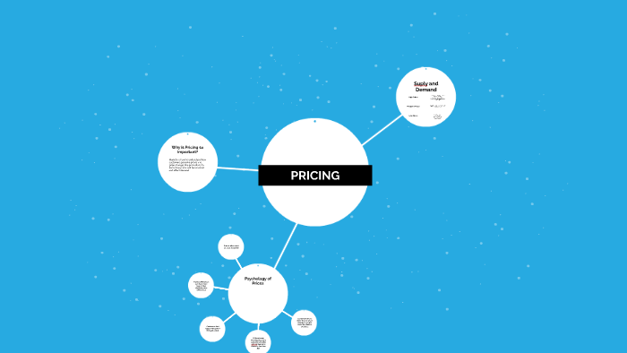 9: PRICING by Calvin Linus Cheng on Prezi