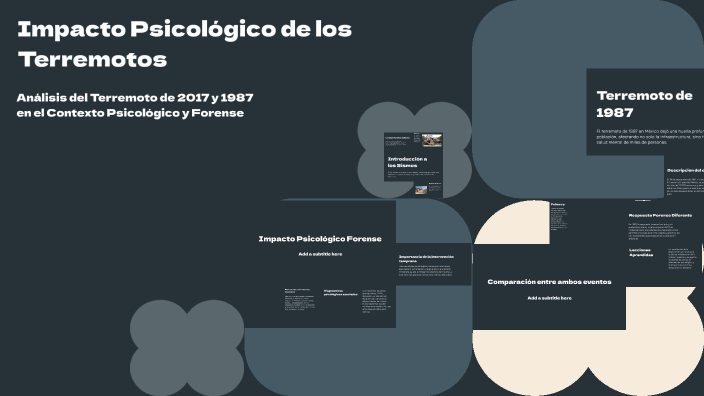 Impacto Psicológico de los Terremotos by Roni Rodriguez on Prezi