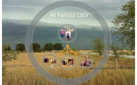 Mi Familia Loca by on Prezi
