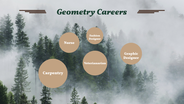 Geometry Careers by Katie Zima on Prezi