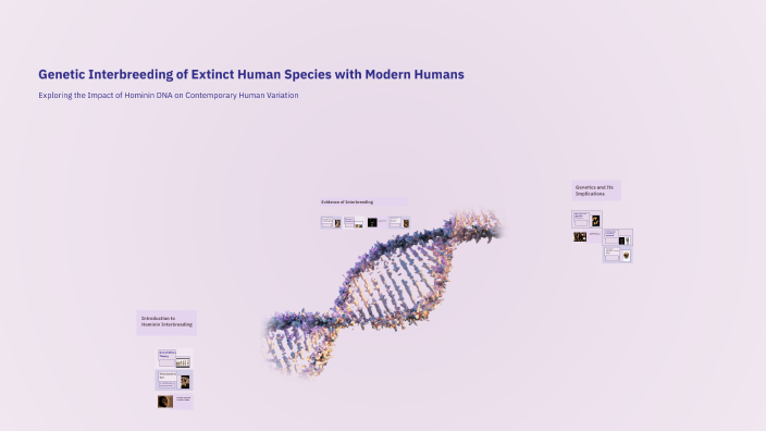 Genetic Interbreeding of Extinct Human Species with Modern Humans by ...