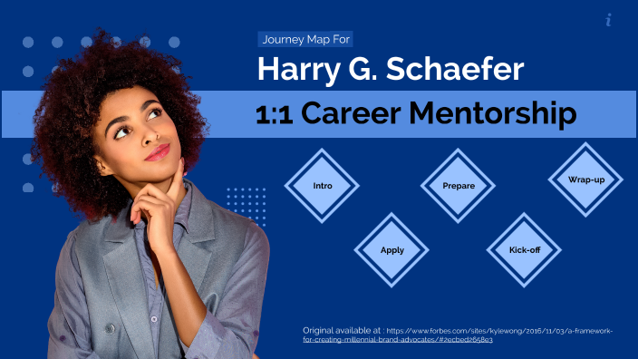 Mentorship Program Journey Map by Rae Xue on Prezi