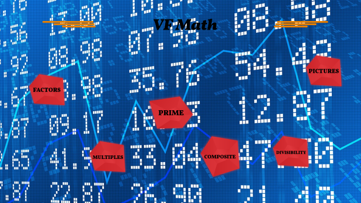 Math by Saharsh Patel on Prezi