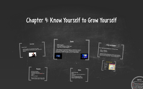 Chapter 4: Know Yourself to Grow Yourself by Sarah Miller on Prezi