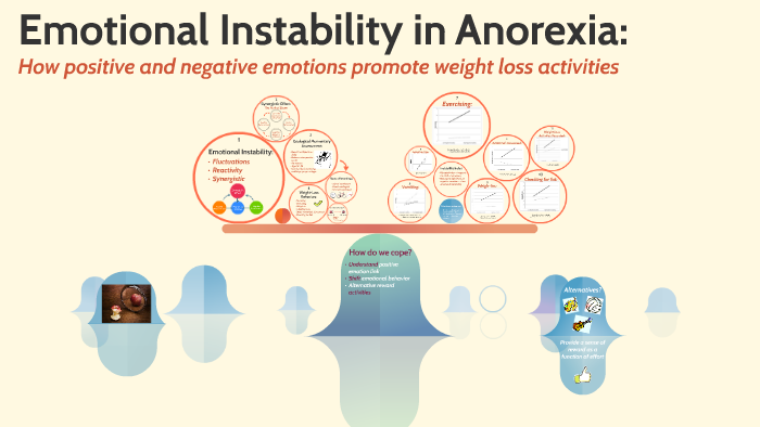 Speaking of Science: Speech II by Victoria Moder on Prezi