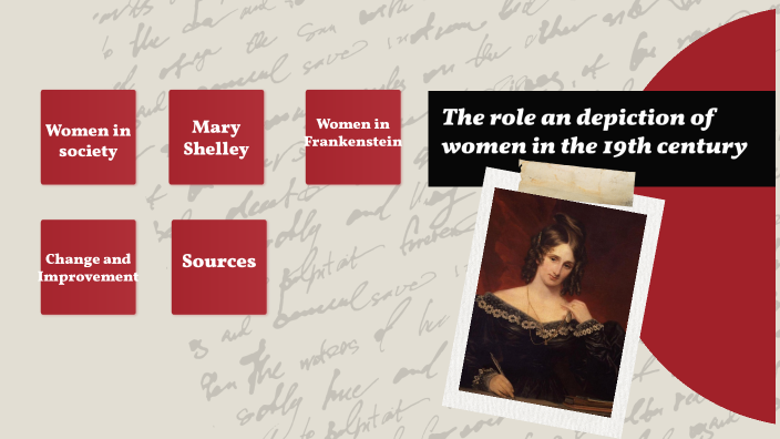Role and depiction of women in the 1800s by Birthe Götz on Prezi