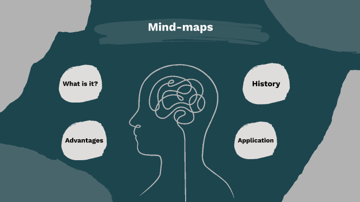 Mind Maps by on Prezi