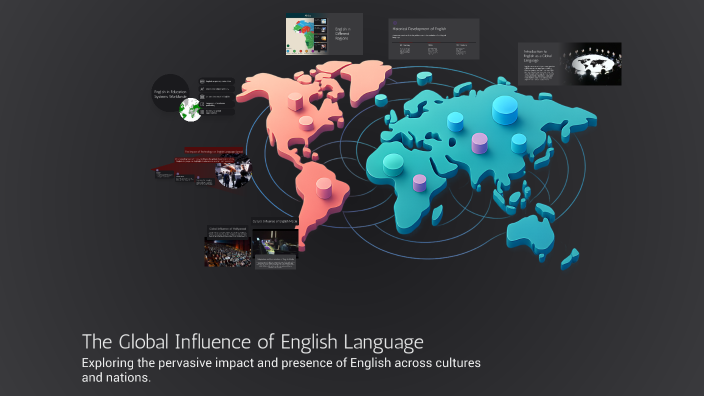 The Global Influence of English Language by Jamshid Idiyev on Prezi