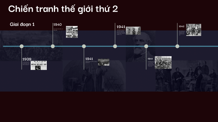 Chiến tranh thế giới thứ 2 by hgftf jhv on Prezi