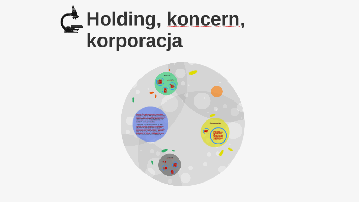 Holding, koncern, korporacja by Aleksandra Gierach on Prezi