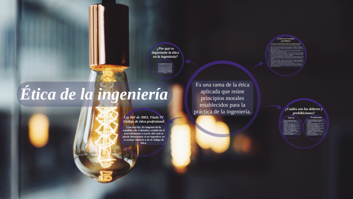 Ética de la ingeniería by Alejandro Quiceno López on Prezi